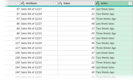 Rename Columns In Power Query When Names Change Excel Off The Grid