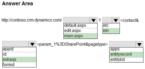 Hotspot A Company Uses Sharepoint For Its Intranet And Other