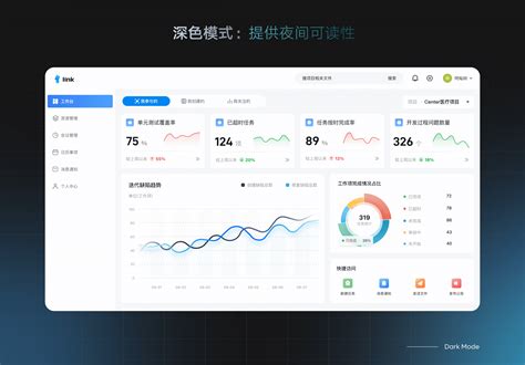B端后台管理系统设计小心站台间隙 站酷zcool