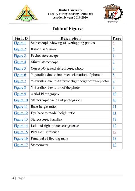 Photogrammetry Stereoscopy And Parallax Pdf