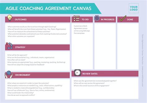 Custom Team Agreement Canvas Templates
