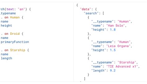 Graphql At Scale Schema Stitching Vs Schema Federation · Haos