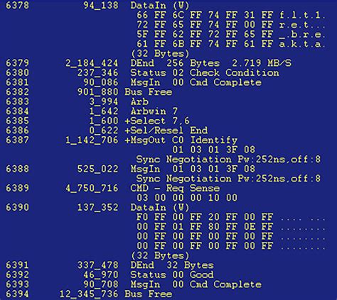 Emulating The Behavior Of Legacy Storage Devices Solid State Disks Ltd Ssd
