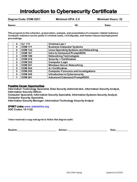 Fillable Online Introduction To Cybersecurity Certificate Fax Email Print Pdffiller