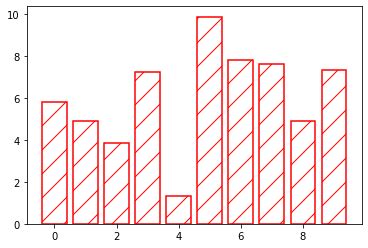 棒グラフの様々な描き方 matplotlib カタログクリップ