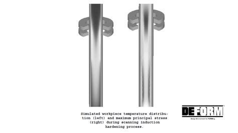 Continuous Casting Simulation With Procast Software