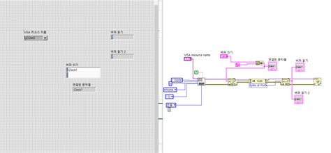 need help in rs232 serial communication ni community national