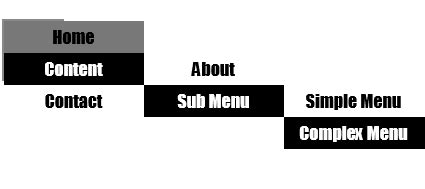 Default Vertical HTML CSS Menu Generator Template Blended Menu