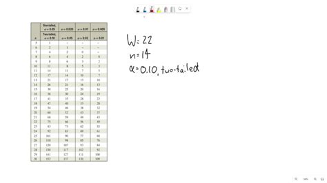 Solveda Single Observation Of A Random Variable Having A