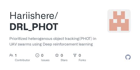 Github Hariisheredrlphot Prioritized Heterogenous Object Tracking