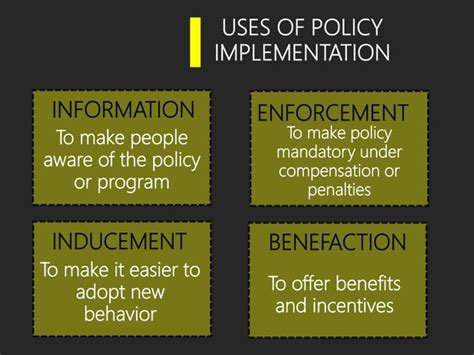 Public Policy Implementation Pptx