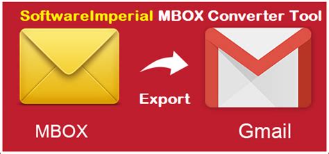 Import MBOX To Gmail Email