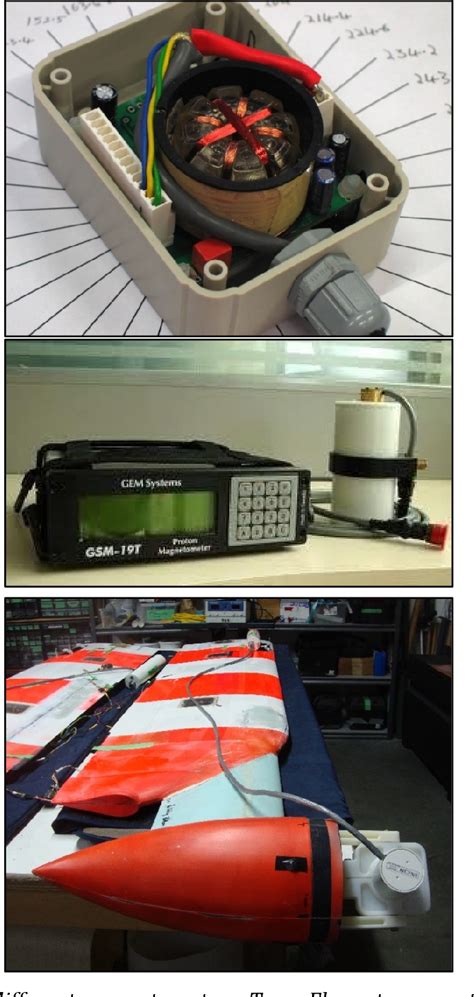 Table 2 2 From Aeromagnetic Surveying With Unmanned Aircraft Systems