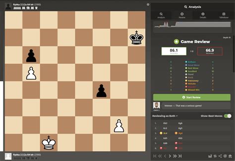 What Is The Correlation With Accuracy And Elo Chess Forums Page 2