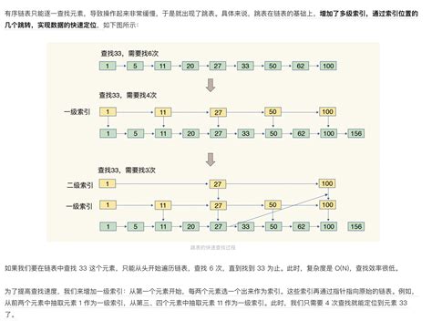 Redis 数据结构（二）redis Sds 怎么判断大小 Csdn博客