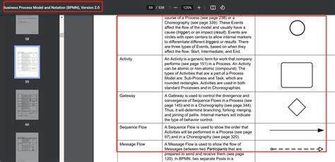 工作流引擎架构设计 知乎