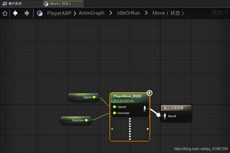 ue4学习日记（十三）八方向移动 ue4小白人8方向动画 csdn博客