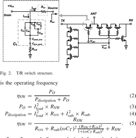 Figure 2 From Design And Analysis Of Cmos T R Switches With The Impedance Transformation
