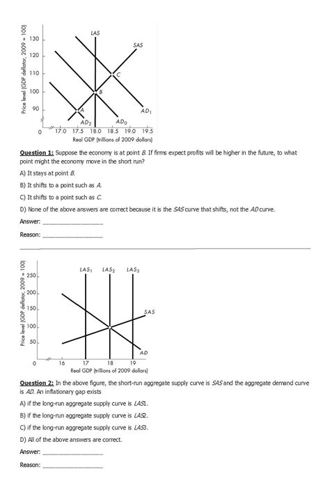 Solved Price Level GDP Deflator Chegg Com
