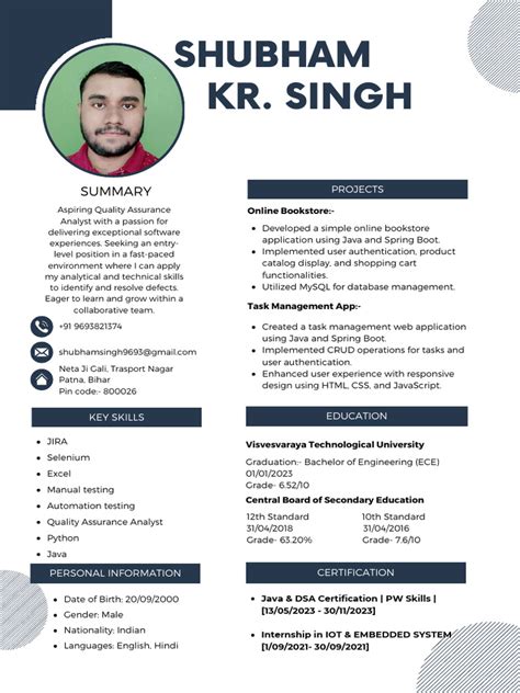 shubham qa resume pdf