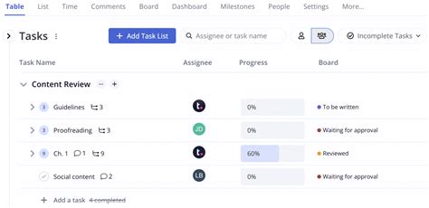 Task Lists Teamwork Com Support