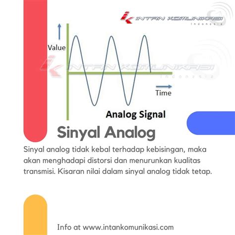 Perbedaan Radio HT Digital Dengan Analog Intan Komunikasi Indonesia
