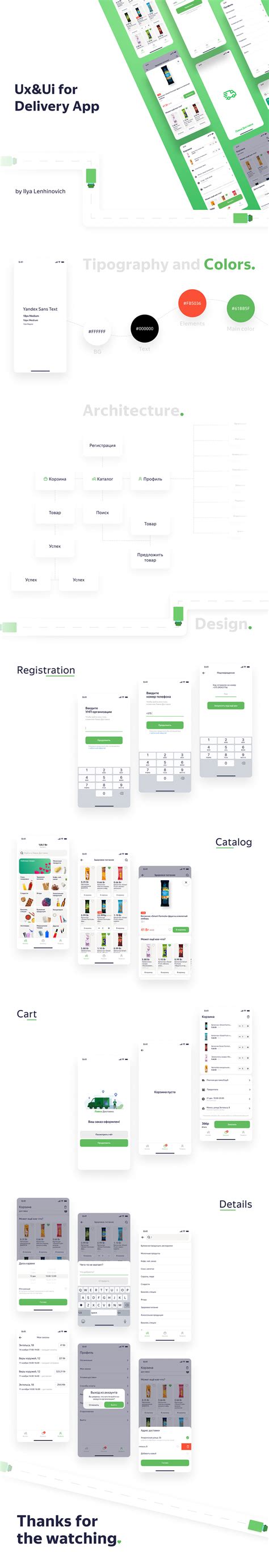Ux Ui For Delivery App On Behance