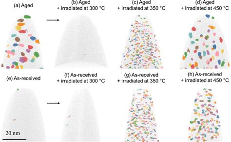 Apt Reconstructions Showing Crrp Evolution In Fe 18cr A Sample Aged