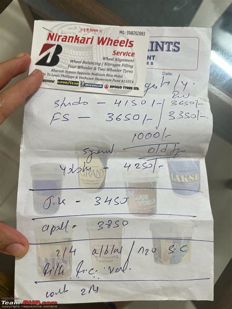 Maruti Swift Official Review Page Team BHP