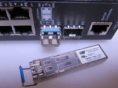 Definition Of SFP PCMag