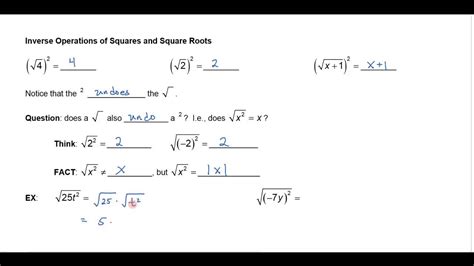 Inverse Square Function