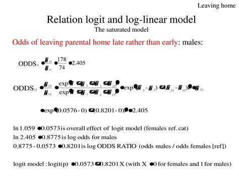 PPT Logit Model Logistic Regression And Log Linear Model A Comparison PowerPoint