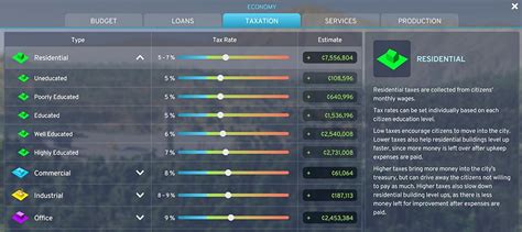 Cities Skylines 2 How To Raise And Reduce Taxes Magic Game World