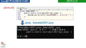 Javaプログラミング超入門 実行までの流れ プログラミング学習サイトみのるコーチ