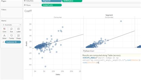 Tableau Python Integration A Step By Step Guide