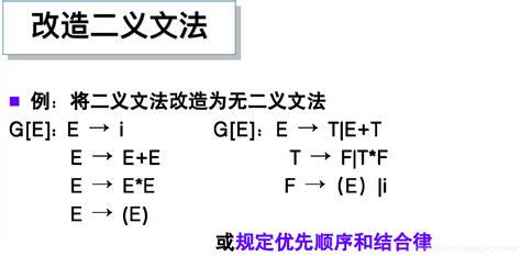 编译原理（二）文法和语言、符号和符号串、文法的类型、语法树 编译符号和符号串 csdn博客