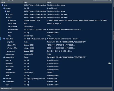 Findvariablefeatures Help · Satijalab Seurat · Discussion 7561 · Github