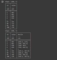 How To Create A Decile Column In Python Polars GeeksforGeeks