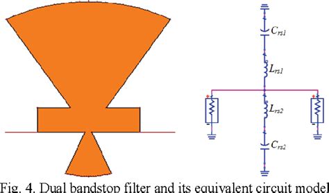 Figure 4 From Novel Compact Dual Bandstop Filter Using Radial Stub Semantic Scholar