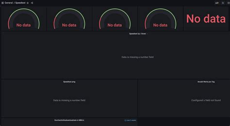 I Can T See Any Data In The Dashboard Issue Seqway Grafana Dashboards GitHub