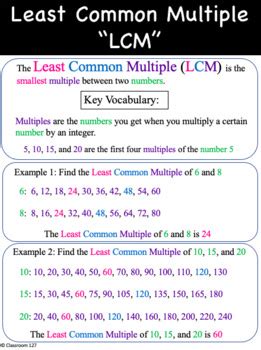 Least Common Multiple Chart