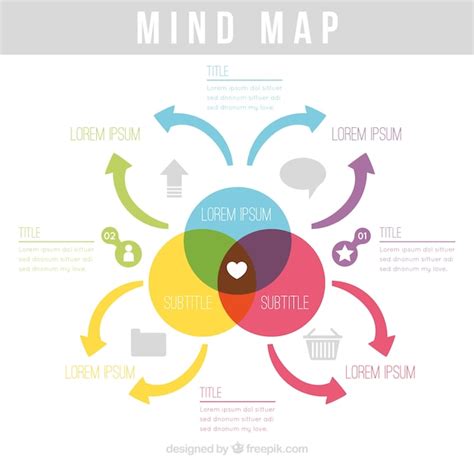 Free Vector Flat Mind Map With Colorful Design