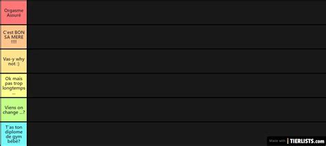 Positions Sexuelles Tier List Maker TierLists Com