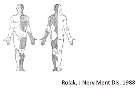 Caring For Patients With Functional Neurological Disorders In The ED Updates Pearls And