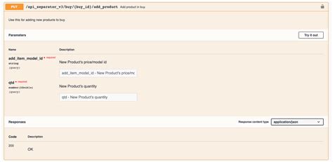 Bug Swagger Cant Show Path Variable · Issue 237 · Sanic Orgsanic