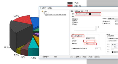 Echarts如何实现3d饼图？ 知乎