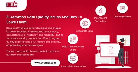 5 Common Data Quality Issues And How To Solve Them Coda Technology Solutions