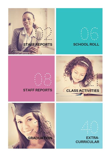 Designing The Perfect Table Of Contents Examples To Show You How Table Of Contents Design