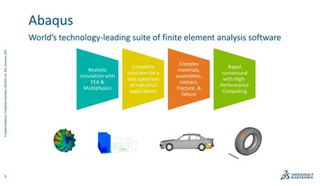 Simulia Abaqus Products Quick Overview For Simulia Abaqus Product Pdf