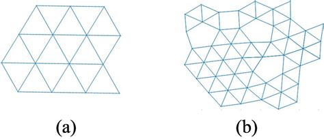 Grid Graphs A Is The Standard α Lattices System And B Is The α